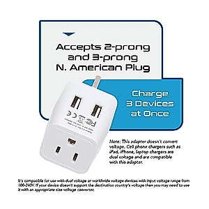 Ceptics UK Travel Adapter Plug - with 2 USB + USA Socket Input - Type G - Ultra Compact - Safe Grounded Perfect for Cell Phones, Laptops, Camera Chargers