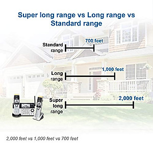 VTech IS8151-4 Super Long Range 4 Handset Cordless Phone for Home with Answering Machine, 2300 ft Range, Call Blocking, Bluetooth, Headset Jack, Power Backup, Expandable to 12 HS, Silver/Black