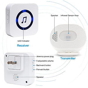 Indoor Motion Sensor Alarm-SanJie Door Bed Alarms and Fall Prevention Alert for Elderly/Kids/Caregivers, Bed Sensor Alarm for Dementia Patients with 5 Adjustable Volume Mute Mode for Garage