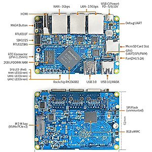 Nanopi R5S Travel Mini VPN Router OpenWRT Single Board Computer with Three Gbps Ethernet Ports LPDDR4X 2GB RAM Based on Rockchip RK3568 Soc for IOT NAS Smart Home Gateway Support Android Debian