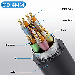 PNGKNYOCN 8K HDMI 2.1 Short Cable,90 Degree Right Angle 1FT/0.3M Ultra High Speed 48Gbps HDMI Male to Male Cable Support 8K@60Hz,Dynamic HDR,HDCP 2.2&2.3, eARC (R)