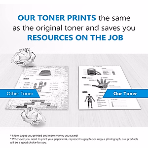 206A Black Toner Cartridges 2-Pack (with Chip) : Replacement for HP 206A W2110A 206X W2110X Works for Color Laserjet Pro MFP M283cdw M283fdw M283fdn M282nw Pro M255dw M255nw Printer Ink