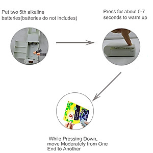 LiXiongBao 2 Pack Mini Portable Handheld Heat Vacuum Sealer Bag Sealer Mini Sealing Machine Hand Pressure Heat Sealing Machine Handheld Plastic Bag Sealer Mini Food Sealer for Plastic Bags Food Saver