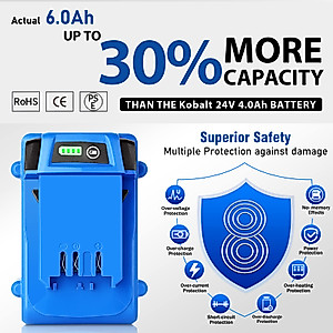 TenHutt 【Upgrade】 2Pack 6.0Ah Replace Battery for Kobalt 24V Battery MAX 6.0Ah KB624-03 KB524-03 KB424-03 KB224-03 0673802 Cordless Tools Lithium Ion Battery[Can't FIT Snow Joe &Sun Joe &Chain Saw]