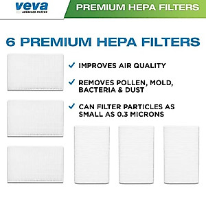 VEVA HEPA Filter Replacement 6 Pack - Compatible w/Honeywell Air Purifier Series HPA090, HPA100, HPA200, HPA250 & HPA300