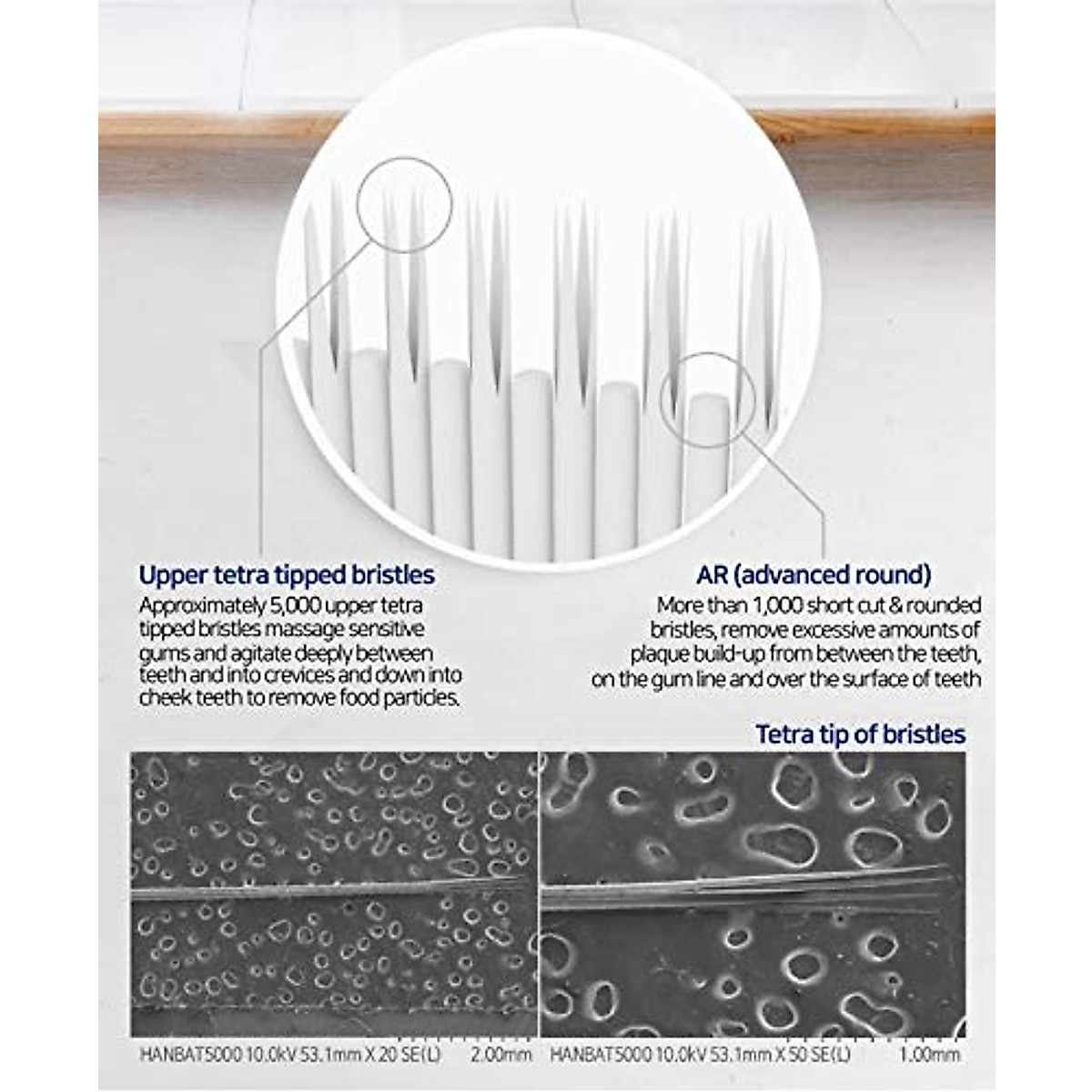 [Kent] Crystal Small Soft Firm Action Soft Toothbrush, Deep Cleaning Sensitive Teeth & Gums for Adults & Teens (Compact Size) - (Set of 5)