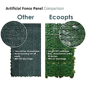 ECOOPTS Expandable Artificial Ivy Fence Wall Décor Faux Ivy Privacy Fence Screen Plant Leaves Covering Decoration for Home Backyard Garden, 58"x393", 1 Piece