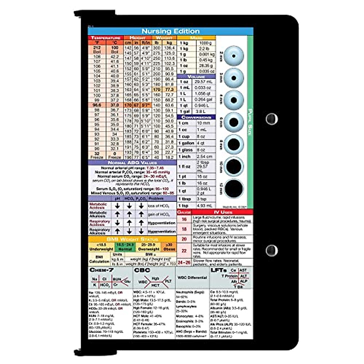 WhiteCoat Clipboard® - Black Nursing Edition