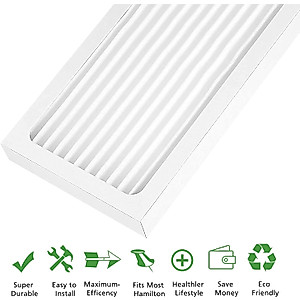 2 Pack 04383 True HEPA Replacement Filter Compatible with Hamilton Beach 04383 Air Purifier 04384 04385 04386A HEPA Filter Replacement, 99% HEPA-Grade filter, Replace Part # 990051000