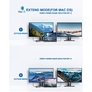 MacBook Pro Docking Station Dual Monitor MacBook Pro HDMI Adapter,9 in 1 USB C Adapters for MacBook Pro Air Mac HDMI Dock Dongle Dual USB C to Dual HDMI Ethernet 3USB SD/TF100W PD