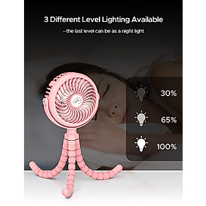 Creiv Stroller Fan, Baby Stroller Fans Clip On Car Seat, Battery Operated Portable Fan with 3 Level Wind Speeds and LED Lighting Available for Stroller, Car Seat and more