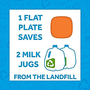 Re-Play Made in USA 7" Toddler Plates, Set of 3 Without Lid - 22 Oz. Deep-Walled and Stackable Plastic Plates, Dishwasher and Microwave Safe - 7.37" x 7.37" x 1.25" Kids Plates, A Princess