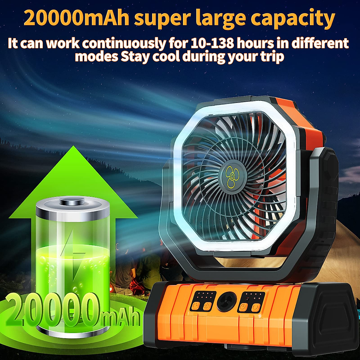 Portable Camping Fan Rechargeable with LED Lantern, 20000mAh Battery Powered Travel Fan with 1-8 Hour Timing Function, 270° Head Rotation, 4 Speeds Settings for Tents, Office, Desk, Camp and Fishing