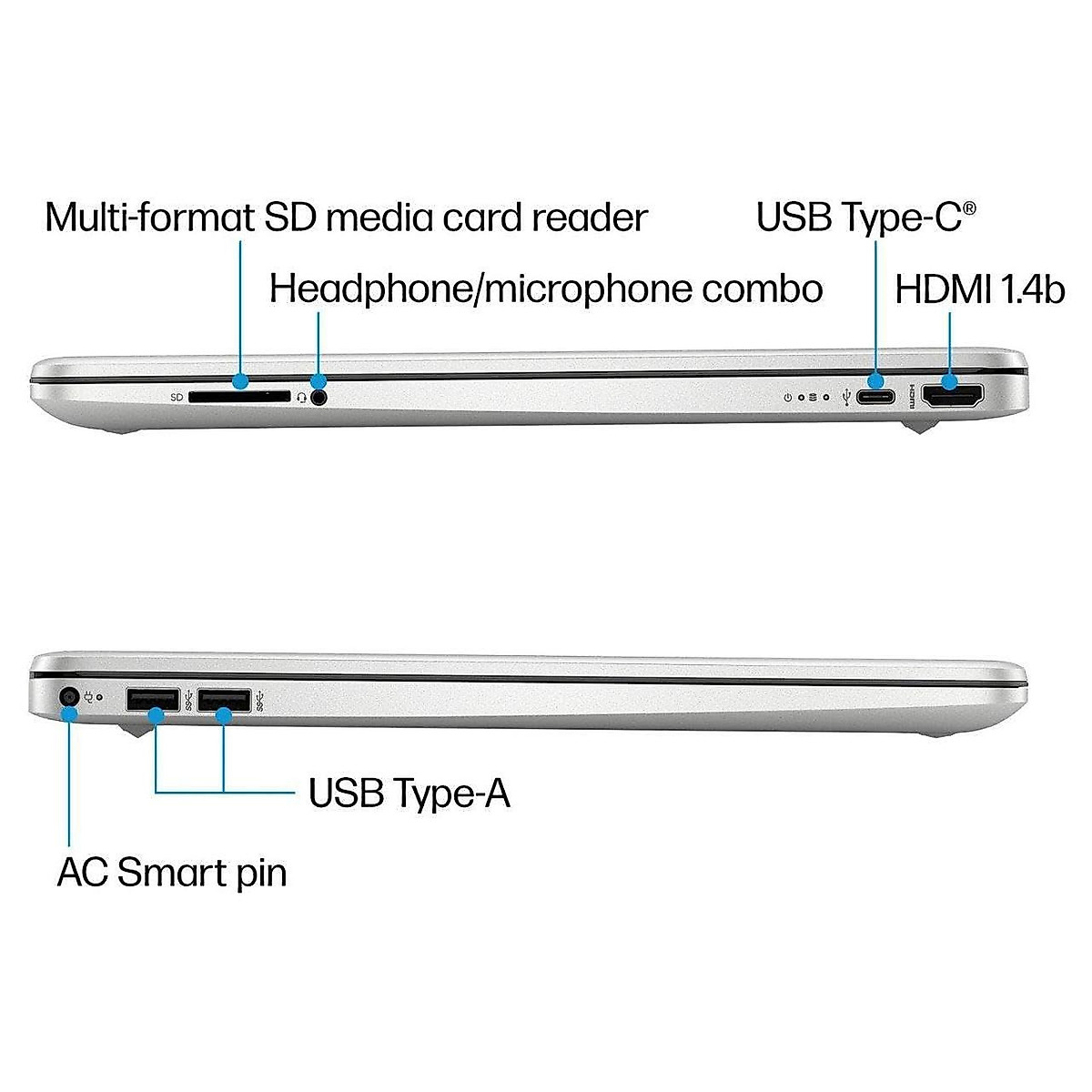 HP 15.6" HD Premium Business Laptop, AMD Ryzen 3 5300U 4-Core Upto 3.8GHz, 16GB RAM, 256GB PCIe SSD, AMD Radeon Graphics, USB-C, Wide Vision HD Webcam, Windows 11 Pro + HDMI Cable, Silver