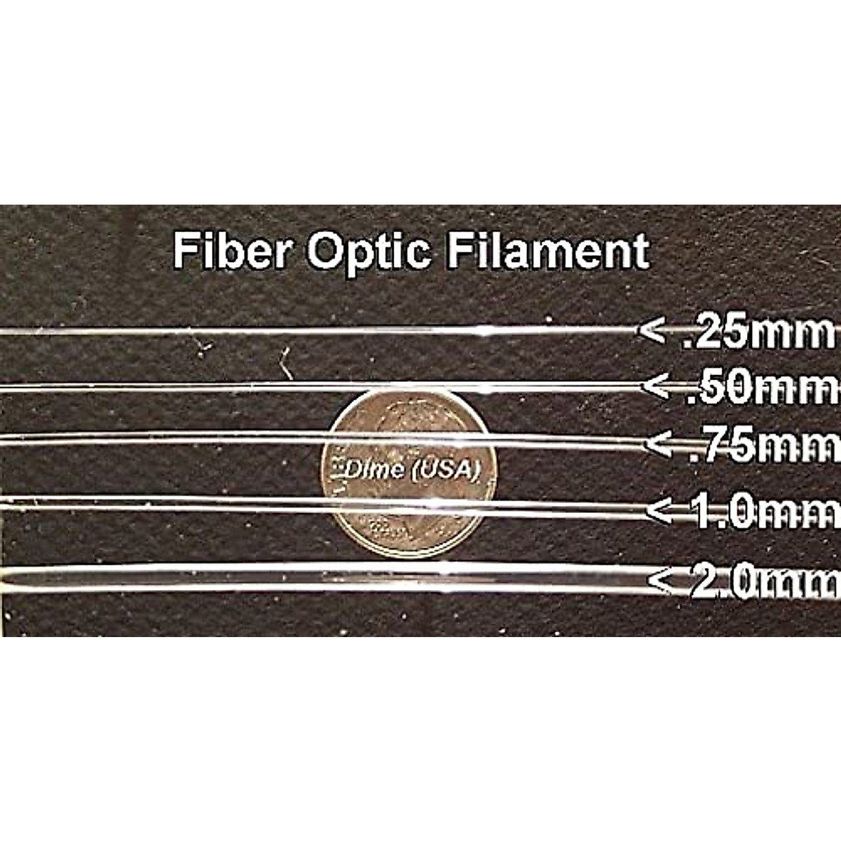 Fiber Optic Lighting Filament & LED Illuminator for Crafts & Modeling: Hobby Spool Combo Pack 200