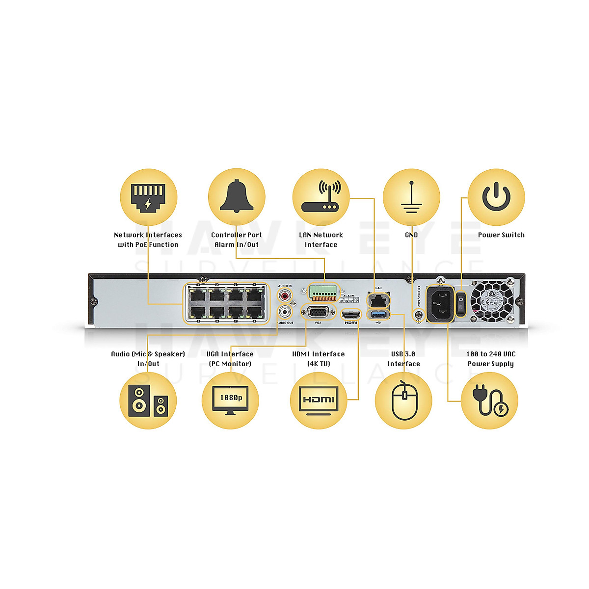 8CH NVR for Hikvision DS-7608NXI-K2/8P, Built in PoE Port Up to 12MP Resolution Recording 3 Year Warranty