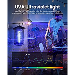 Gaiatop Bug Zapper Outdoor, 4000V 18W Mosquito with 5ft Power Cord, Waterproof Electric Insect/Fly Trap Killer for Home Backyard Garden Patio - Black