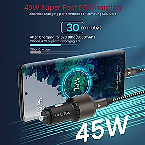 VELOGK Super Fast Type C Car Charger [73W Turbo], Metal Adaptive 55W 45W PPS/PD&QC3.0 USB C Car Adapter[Super Fast Charging 2.0]for Samsung S23 Ultra/S22+/S21/S20/Note 20/10 Plus,iPad Pro/Air,Macbook