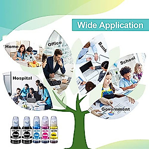 Miss Deer Compatible GI-290 Refill Ink Bottle Replacement for Canon 290 GI290 for Canon PIXMA G4200 G3200 G4210 G2200 G1200 Printers (2 Black 1 Cyan 1 Magenta 1 Yellow) 5-Pack