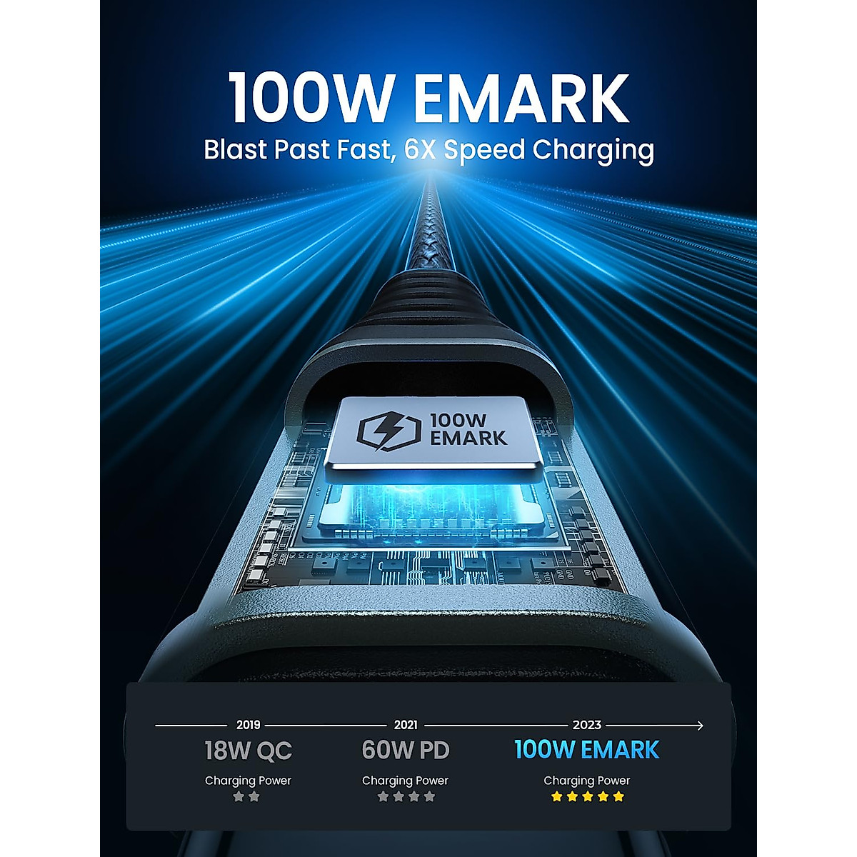 AINOPE USB C to USB C Cable 100W Durable iPhone 16 Charger Cord Right Angle, USBC to USBC Cable Cord Fast Charging Fit iPhone 16 Pro Max Plus MacBook/iPad Pro/Samsung-2 Pack 6.6FT Black