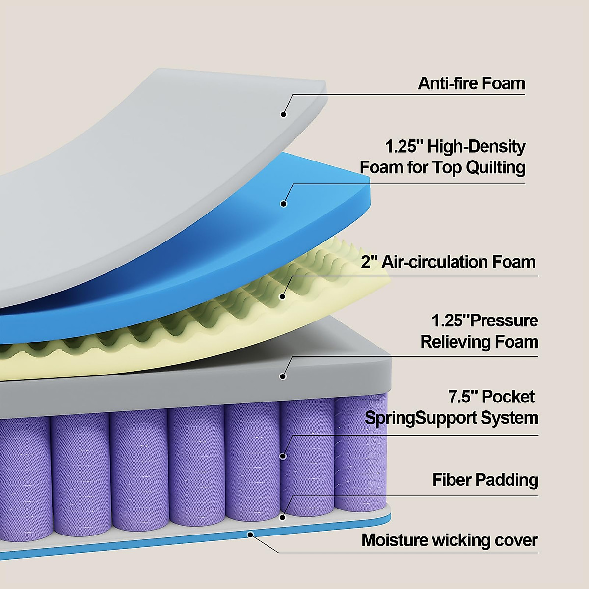 King Size Mattress, 12 Inch Gel Memory Foam King Mattress for Cool Night & Pressure Relief, Medium Firm Feel with Motion Isolating (12 in, King)
