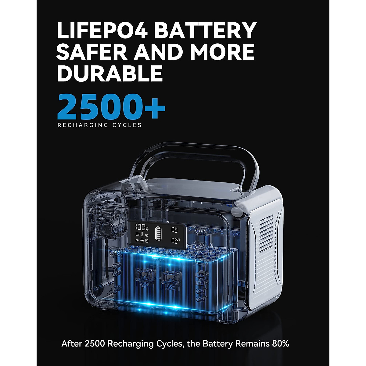 100W Portable Solar Panels, 12V Solar Battery Charger with Adjustable Kickstand, Waterproof IP65 Foldable Solar Panel Kit for RV Camper Home (500W)