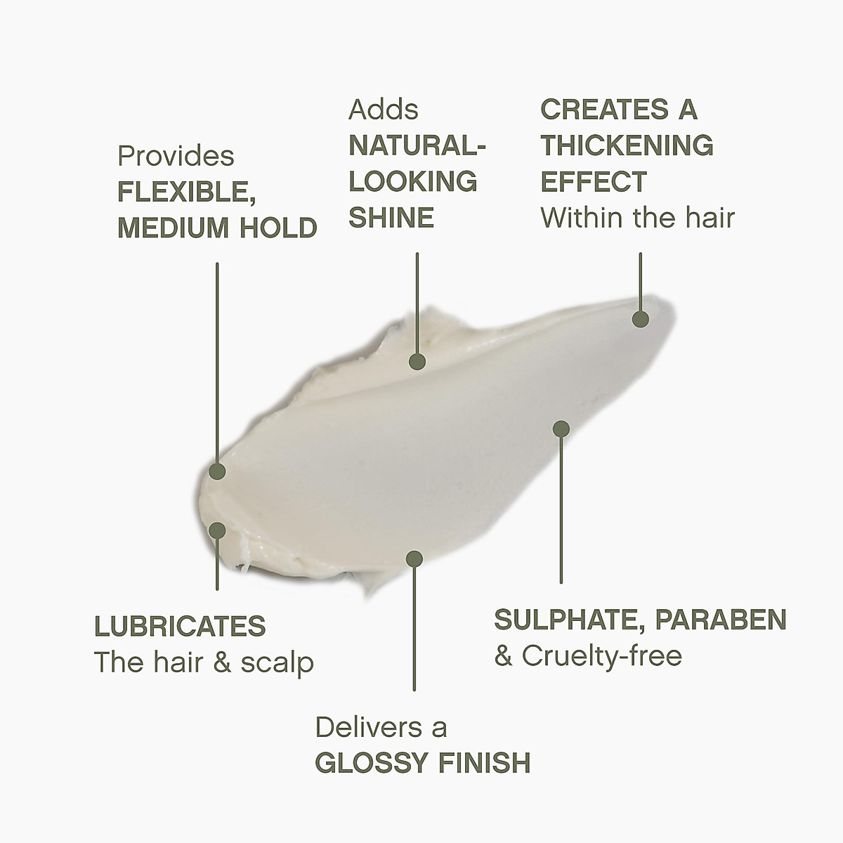 KEVIN.MURPHY FREE.HOLD - Hair Styling Paste - For All Hair Types - Medium Hold - Hair Breakage Prevention - Hair Styling Product - Paraben Free Hair Care - 30 g / 1.1 oz