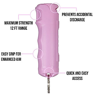 Police Magnum Keychain Pepper Spray Flip Top Safety- Maximum Strength- Tactical Women & Men's Self Defense - Made in The USA -2 Pack Teal & Soft Pink FT
