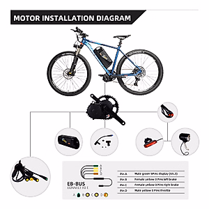 BAFANG Newest M625 1000W 750W M325 500W M225 250W Mid Drive Kits Electric Bike Conversion Kit Ebike Motor with Optional Battery and LCD Disdplay for MTB Road Bicycles Commuter Bikes