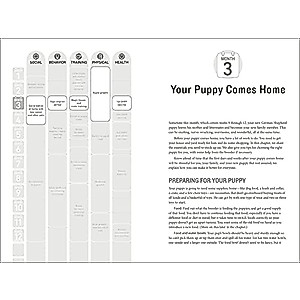 Your German Shepherd Puppy Month by Month, 2nd Edition: Everything You Need to Know at Each State to Ensure Your Cute and Playful Puppy (Your Puppy Month by Month)