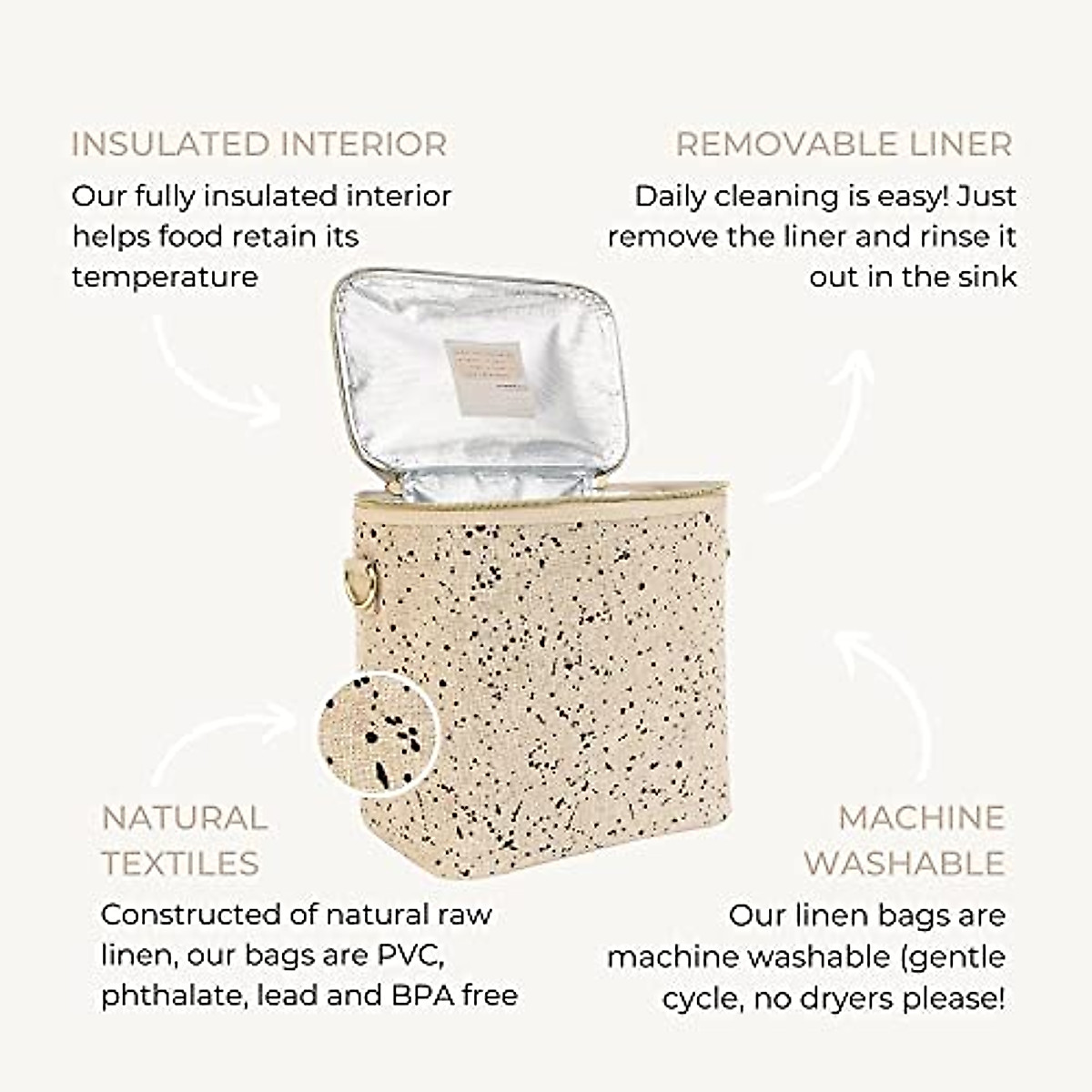 SoYoung Insulated Lunch Bag for Adults, Work, Travel or Picnic, Reusable Cooler Tote with Detachable, Adjustable Shoulder Strap, Pocket and Removable Insert, Spacious Lunch Tote, Machine Washable