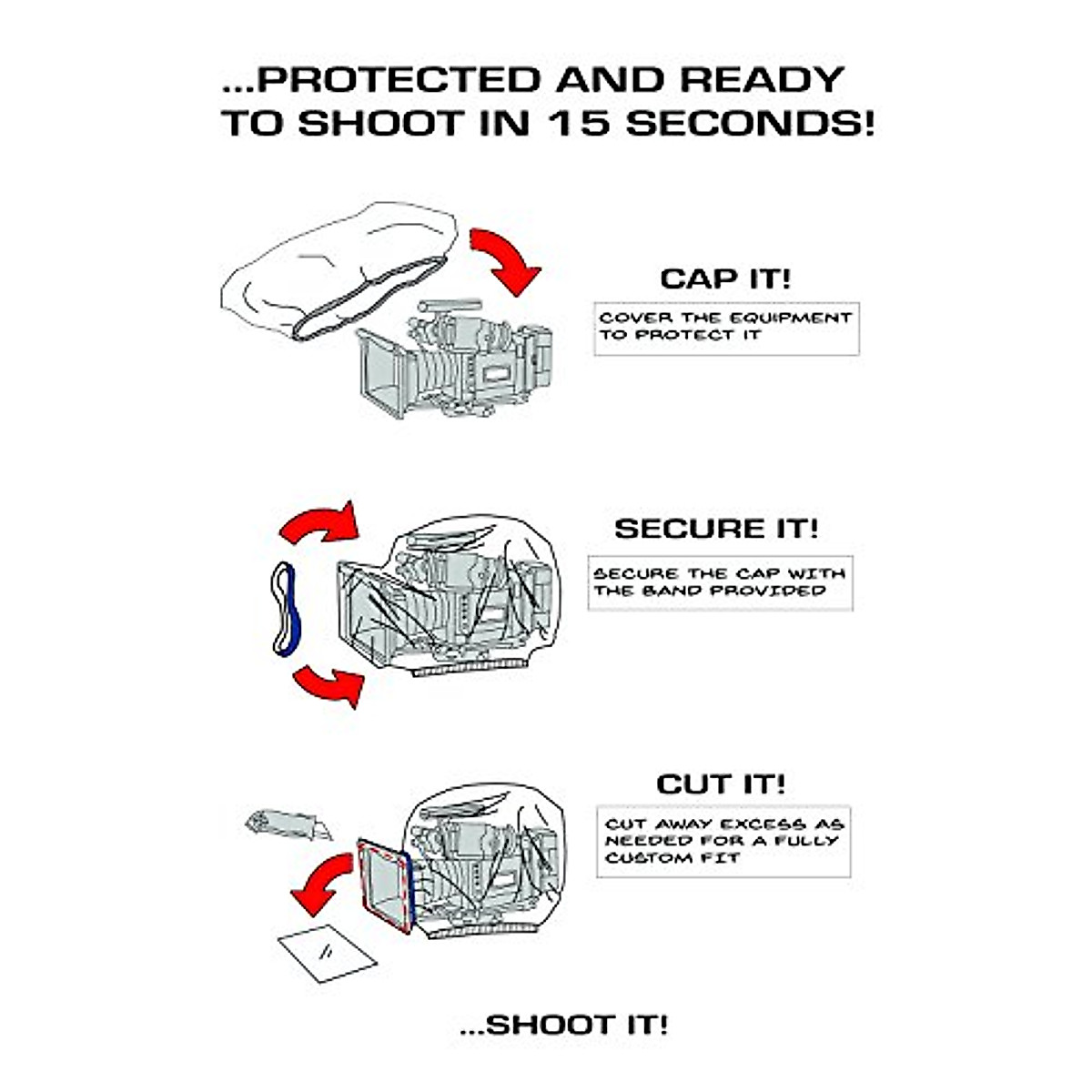 3 Pack CAP IT! Covers (Medium) Camera & Electronics Protection Perfect for ARRI, RED, Sony, PANASONIC, PANAVISION, STEADICAM, GIMBLE RIGS