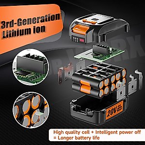 【NEW LED Indicator】2Pack 6.0Ah 20V Replace Battery for Worx 20V Battery Compatible with Worx 20 Volt Lithium WA3520 WA3525 WG151s WG155s WG251s WG255s WG540s WG545s Cordless Power Tools Battery
