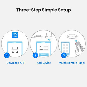 BroadLink IR/RF Smart Home Hub-WiFi IR/RF Blaster for Home Automation, TV, Curtain, Shades Remote, Smart AC Controller, Works with Alexa, Google Assistant, IFTTT (RM4 pro)