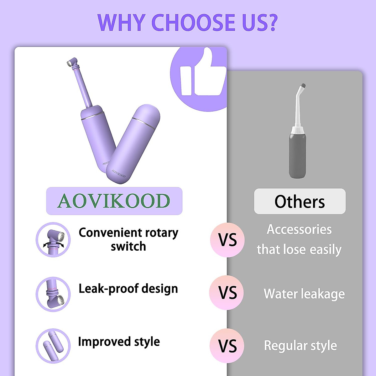 Portable Bidet for Travel, Reusable Peri Bottle for Postpartum Care, Handheld Sprayer for Women and Men, 380ml(12.8oz) Large Personal Hygiene Cleaning Bottle with Leakproof Design, Eco-Friendly Purple