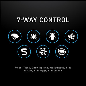 NEXTSTAR Flea and Tick Prevention for Dogs, Repellent, and Control, Fast Acting Waterproof Topical Drops for Small Dogs, 1 Month Dose