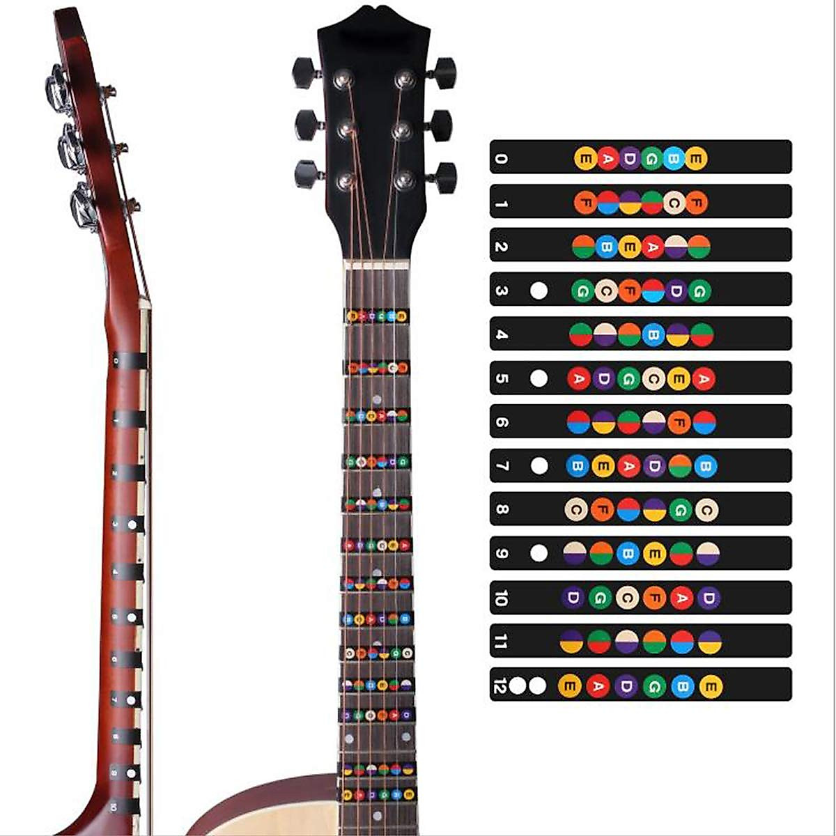LGEGE Guitar Fretboard Stickers Decals, Black Color Coded Note Fingerboard Frets Map Sticker for Beginner Learner for 6 Strings Acoustic Guitar or Electric Guitar (2pcs)