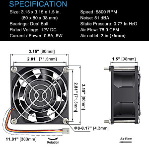 GDSTIME 80mm x 38mm 8038 PWM High Speed Dual Ball Bearing DC 12V 80mm Cooling Fan