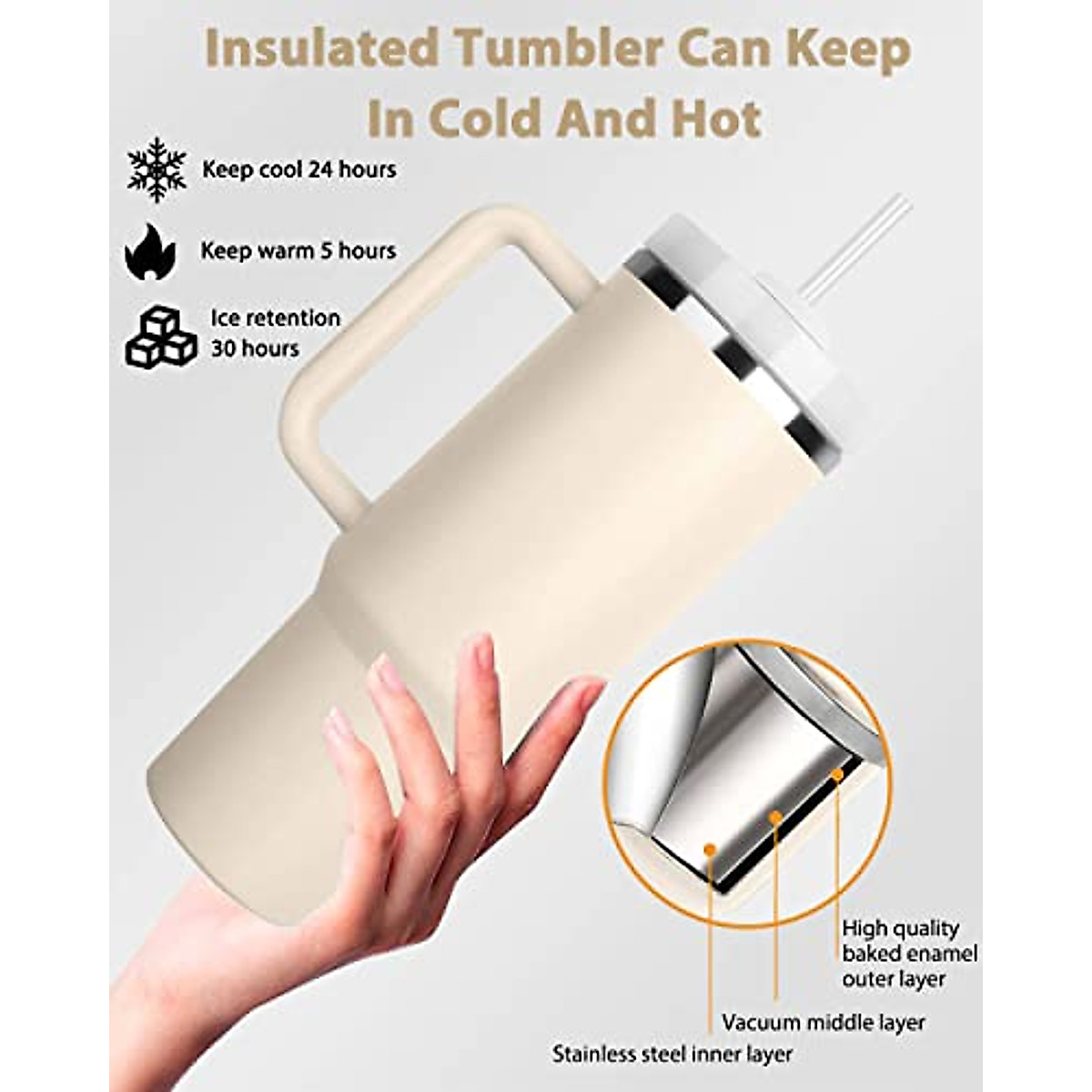 METRICCHIMP 40 oz Tumbler With Handle and Straw Lid Insulated Reusable Stainless Steel Water Bottle Travel Mug Iced Coffee Cup Travel Mug for Hot and Cold Beverages 40 oz Tumbler with Handle