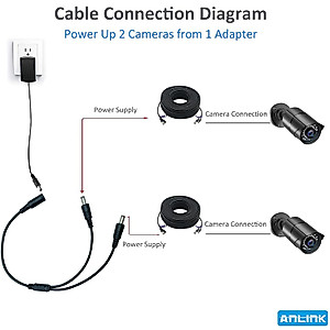 ANLINK DC Power Splitter Cable-2 Pack Black, 1 Female to 2 Male 5.5mm*2.1mm Power Output Adapter Cord for CCTV Security Cameras, LED Strip Lights and More (2 Pack, 1 to 2 Way)