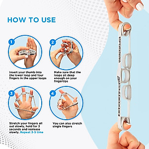 Finger Strengthener, Hand Grip Strengthener [8pcs]-Finger and Hand Gripper, Grip Strength Trainer, Hand Exerciser, Stretcher- Improve Grips Performance (4 Levels 6.6lb, 8.8lb, 11lb, 13.2lb)