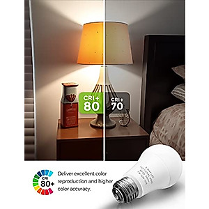 3 Way Light Bulbs, LOHAS 3 Way LED Light Bulbs 50 100 150W Equivalent, Daylight White 5000K, Three Way A19 Light Bulbs, E26 Base LED Bulbs for Desk Lamps, Floor Lamps, Table Lamps, 2 Pack