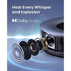 NEBULA 1080p Video Projector, Anker Nebula Cosmos Full HD 1080p Home Entertainment Projector, Outdoor Projector, Android TV 9.0, 4K Supported Projector, Digital Zoom, Auto Focus, HDR10