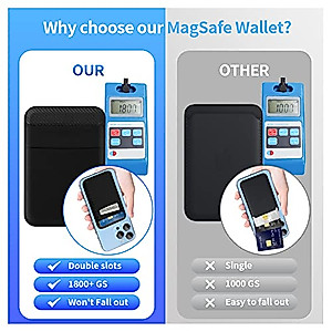 Senose Magnetic Wallet compatible for MagSafe, Lycra Phone Card Holder Double Layer Card Wallet compatible for iPhone 14 Pro Max/14 Pro/14/13 Pro Max/13 Pro/13/12 Pro Max/12 Pro/12 (Black)