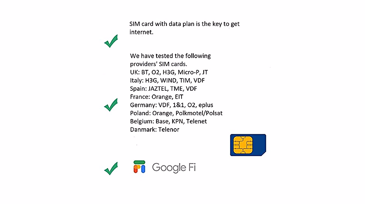 ZTE MF833V 4G LTE USB Modem Dongle, an IoT Device, LiveU Compatible — 🛍 ...