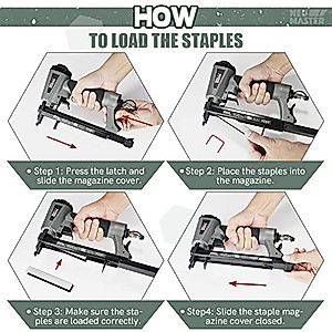 NEU MASTER Pneumatic Staple Gun, 20 Gauge Upholstery Stapler with 1500Pcs T50 1/4", 3/8", 5/8" Staples and BMC Carrying Case, Heavy Duty Staple Gun for Woodworking and DIY Projects