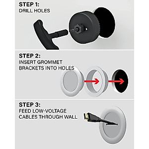 Made for Amazon In-Wall Cable Management Kit