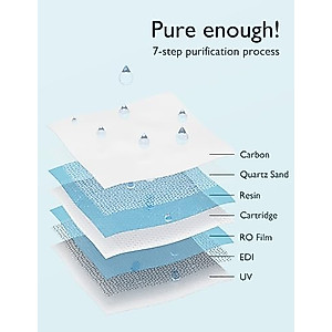 Baby Wipes, Momcozy Water Wipes-Extra Large Size Design, 99% Water Based Wipes & a Drop of Coconut Extract, Cleansing & Moisturizing Baby Wipes for Sensitive Skin, Unscented, 240 Count (4 packs)