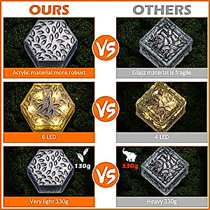 8 Pieces Solar Ground Lights, in Ground Solar Brick Lights, Outdoor Solar Decor, 6 LED Warm White Waterproof Pathway Lights for Landscape Walkway Path Yard Garden Patio Pool Lawn Driveway