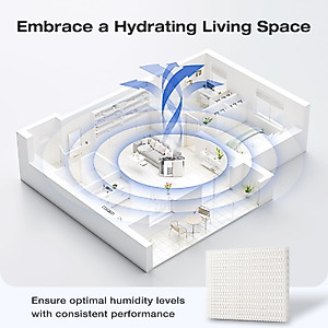 Fil-fresh MD1-0034 Replacement Humidifier Wick, Replacement Filter Compatible with Vornado Evaporative Humidifier Evap40, Evap2, EV100, EV200, EVDC300, EVDC500, High Moisture Output, 4-Pack